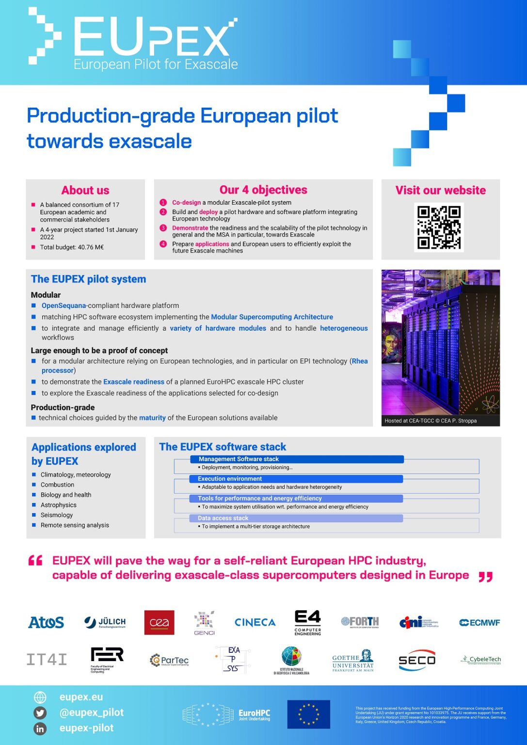 Eupex - EUPEX poster