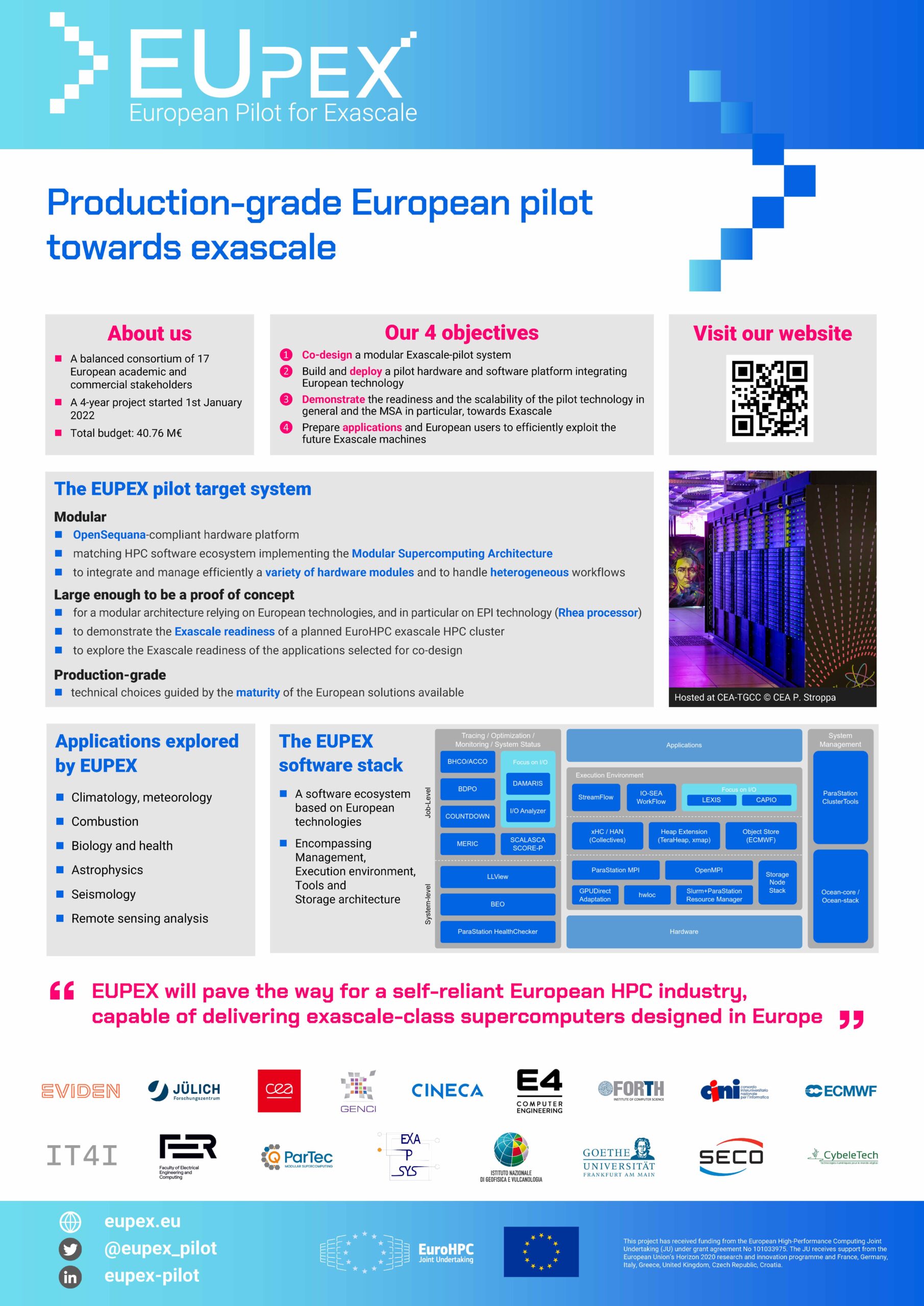 Eupex - EUPEX poster